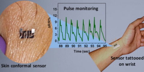 Tattoo Sensor for Monitoring Health Parameters | Indian Century
